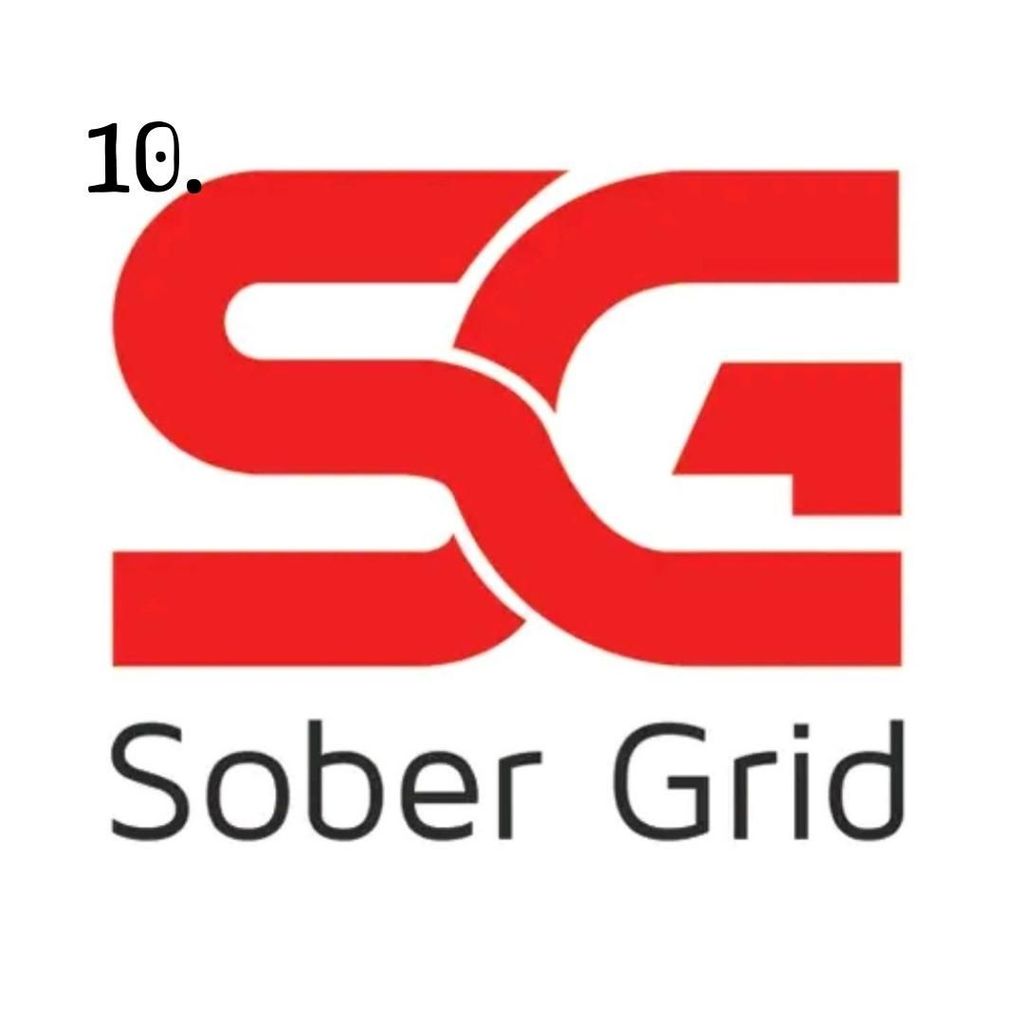 Addiction Recovery Apps: 10 To Transform Your Recovery